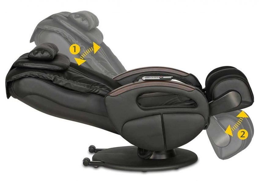 How Do Massage Chairs Work Massage Chair Hero